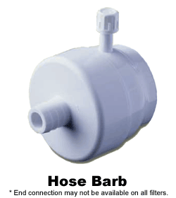 Filtration - Large, 0.2 Micron, FiberFlo® Hollow Fiber Capsule Filters ...